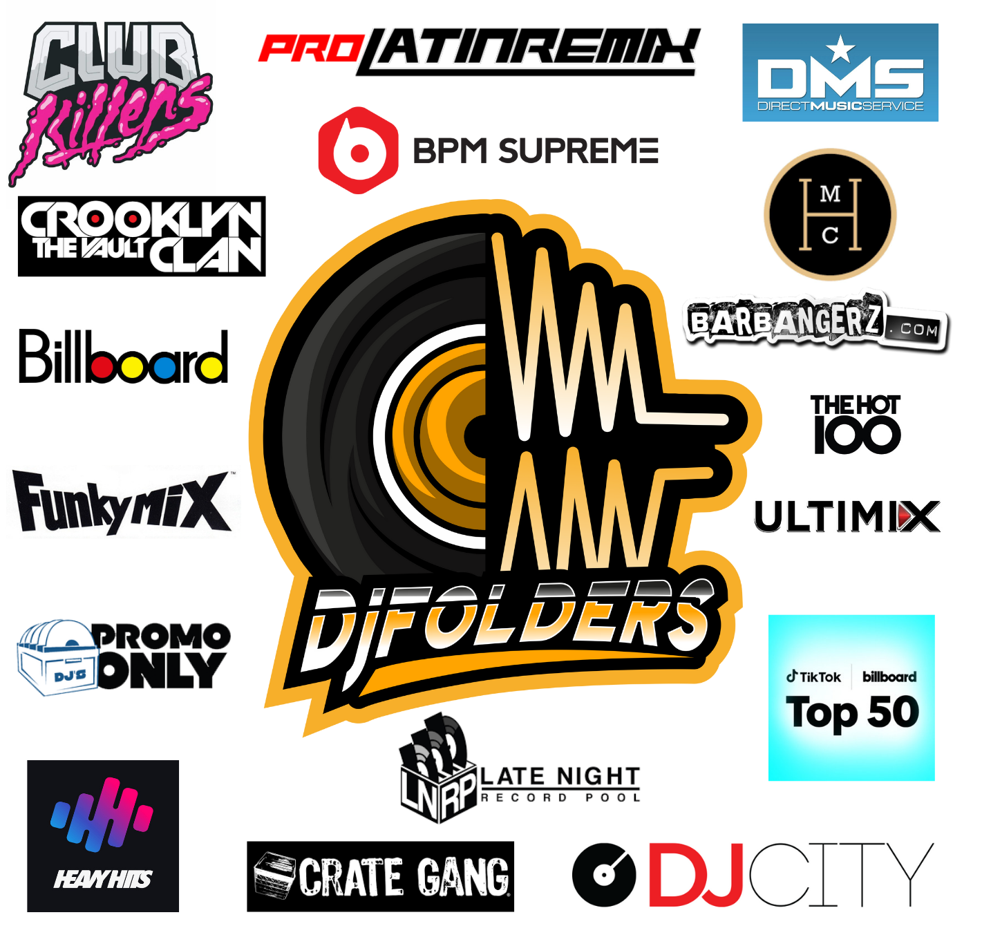Dj Music Hard Drives – DJFOLDERSHDD