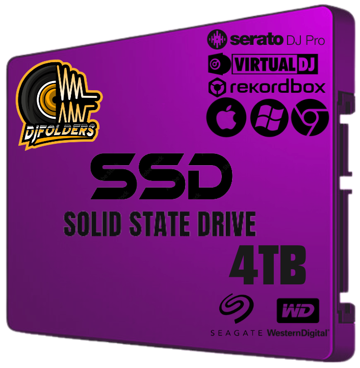 4TB Dj Ready Solid State Drive(3.7tb) – DJFOLDERS.COM